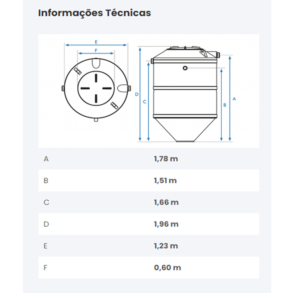 Fossa polietileno 1500l (2090037) (Fortlev) - Fritz Distribuidora